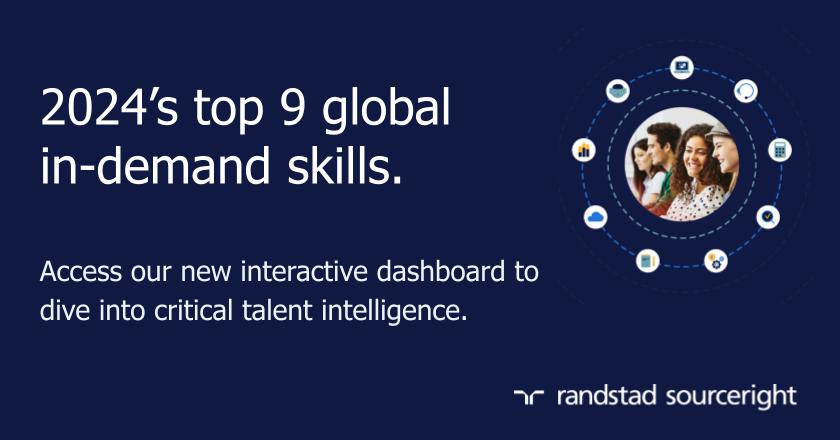 2024 global in-demand skills research | Randstad Enterprise
